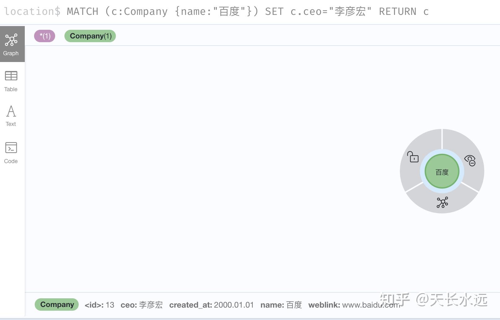 Neo4j - Get Started - 知乎