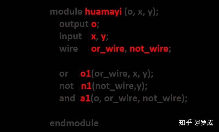 Verilog语法之五：标识符与关键字 - 知乎