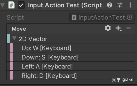 Unity InputSystem基础 - 知乎