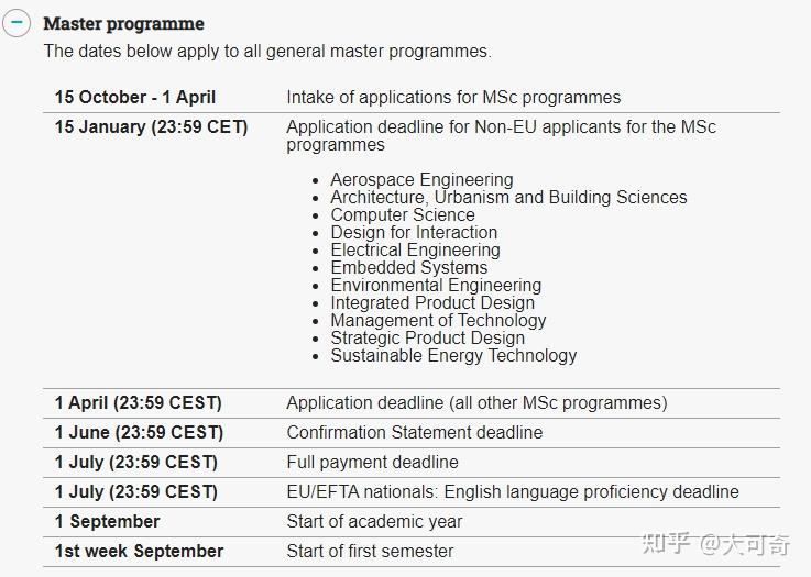 tu-delft-2023-7-0-6-5-100-22