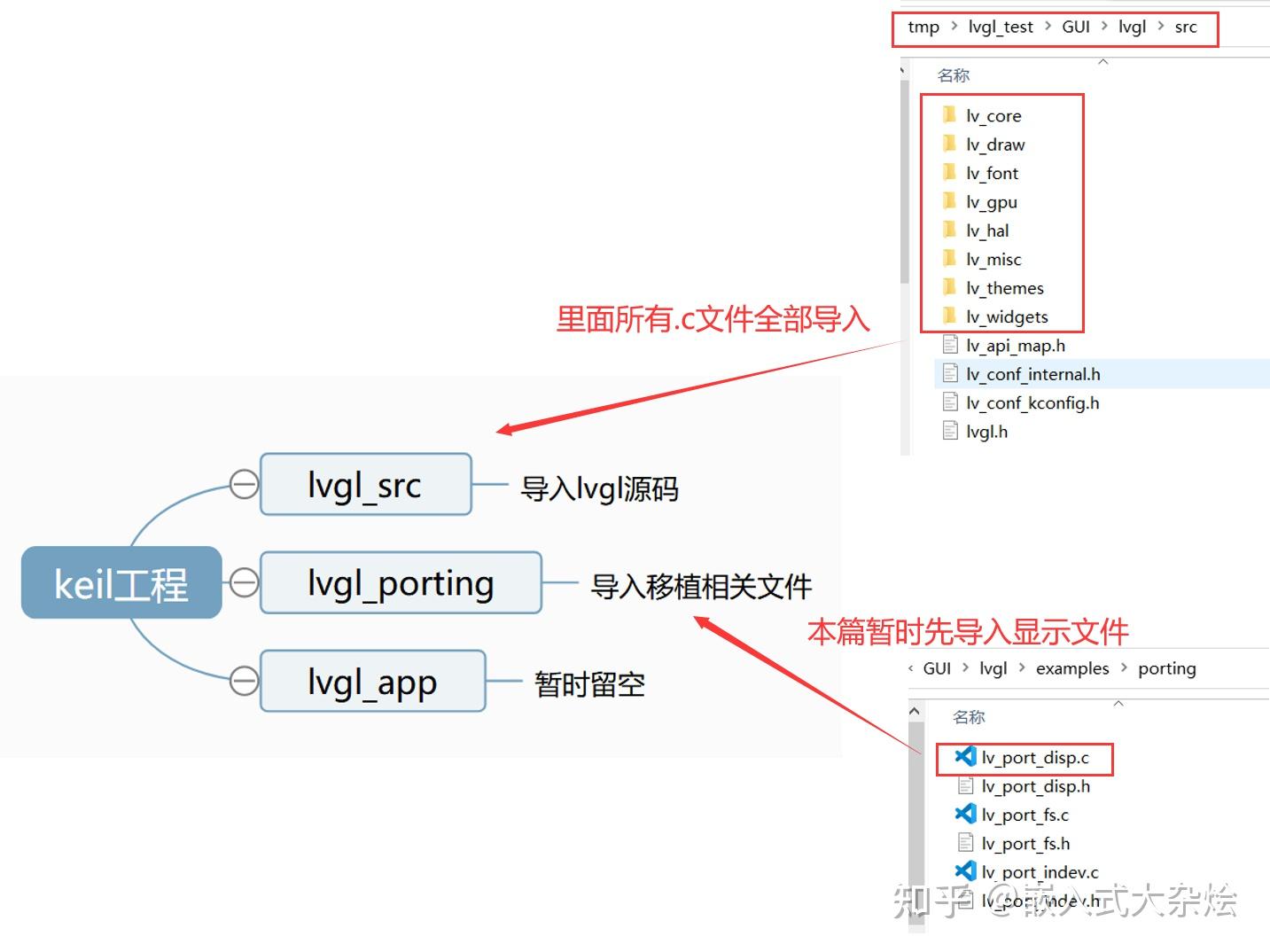 LVGL在STM32上的移植使用 - 知乎
