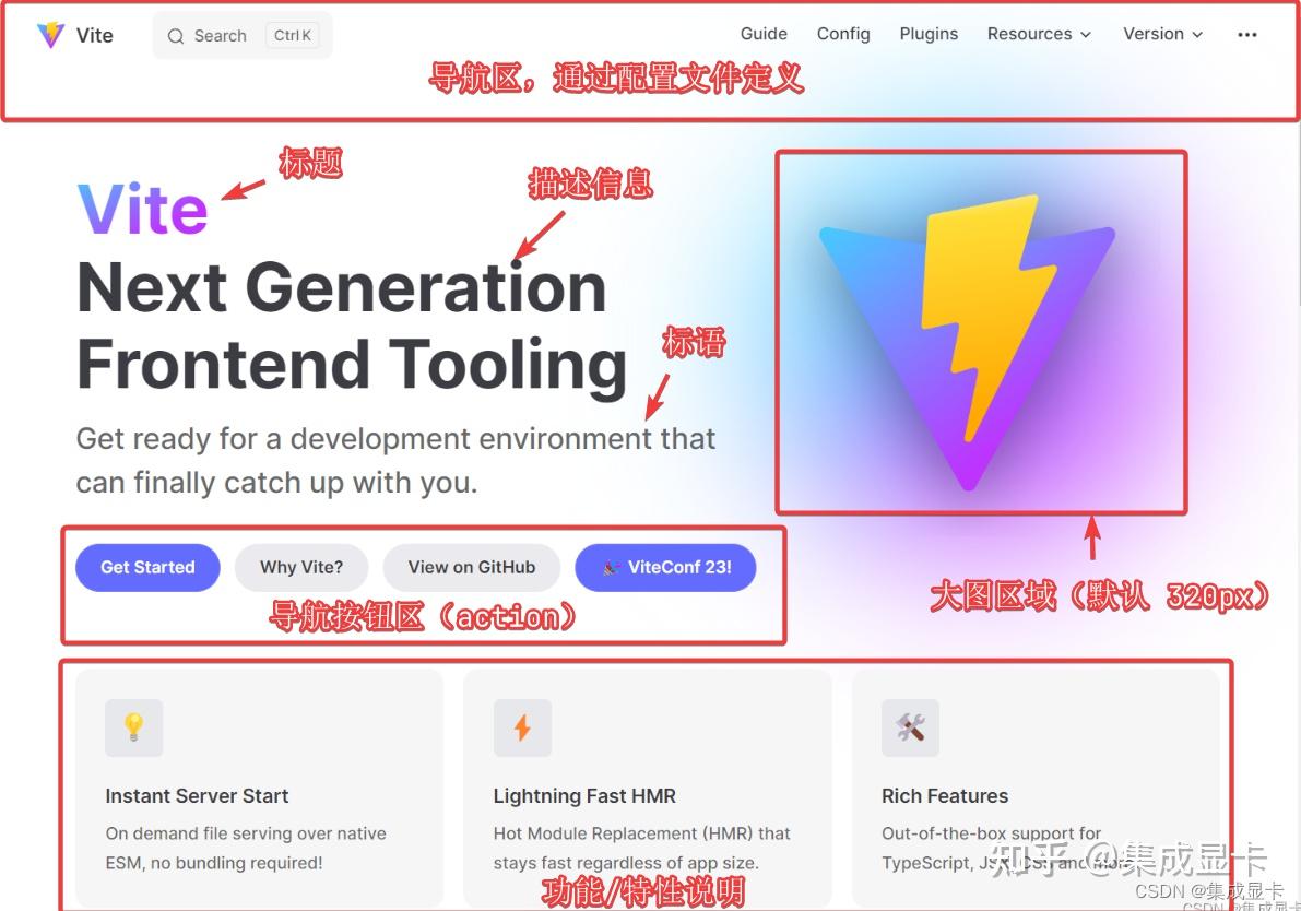 文档网站搭建（VitePress）与部署（Github Pages） - 知乎