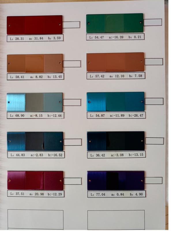 PVD处理工艺原理及应用 - 知乎