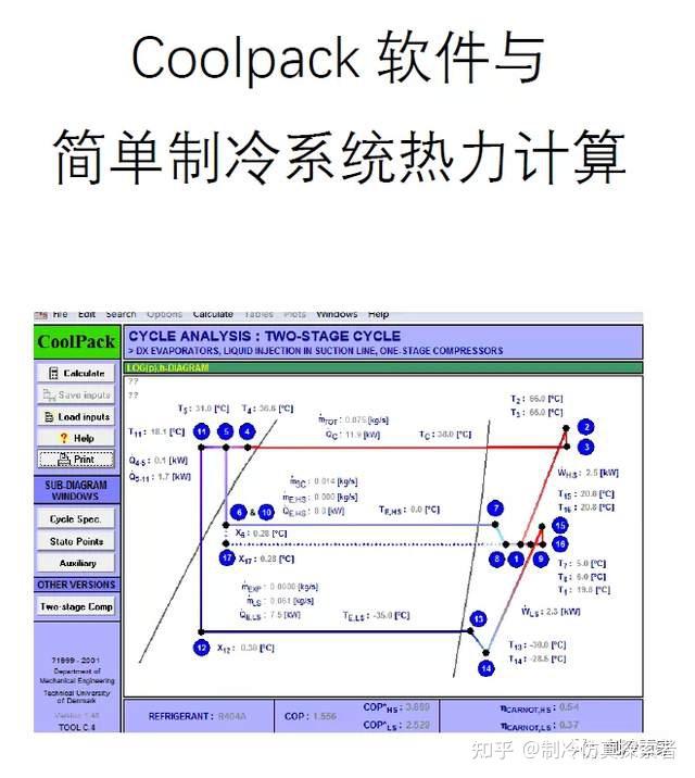 Solkane 与 Coolpack，入门级的制冷系统计算软件 - 知乎