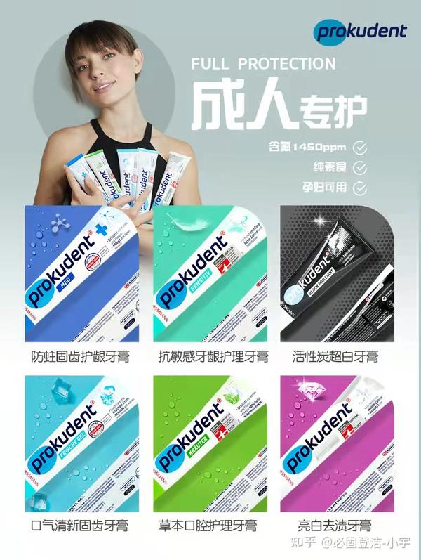 含氟牙膏的作用是什么？ - 知乎