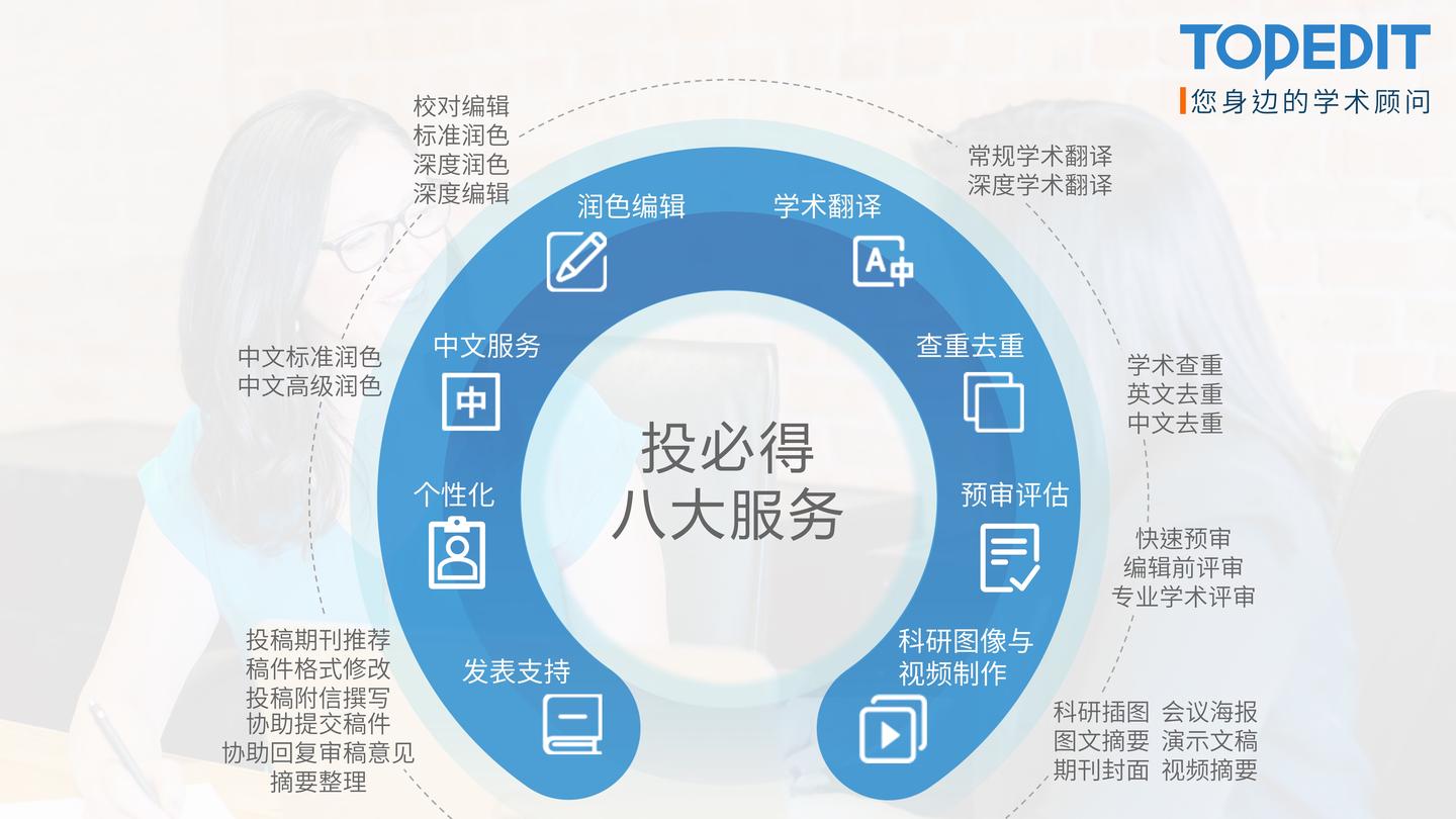 如何用GraphPad Prism计算IC50值及绘制量效关系曲线 - 知乎