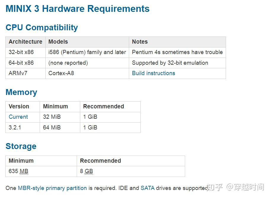 穿越时间·这是所有linux操作系统的鼻祖——minix操作系统 知乎