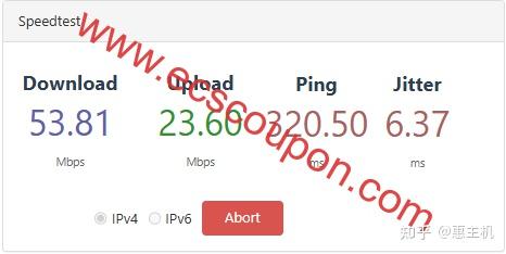 ClawCloud怎么样？最新Intel Platinum系列VPS综合测评 - 知乎