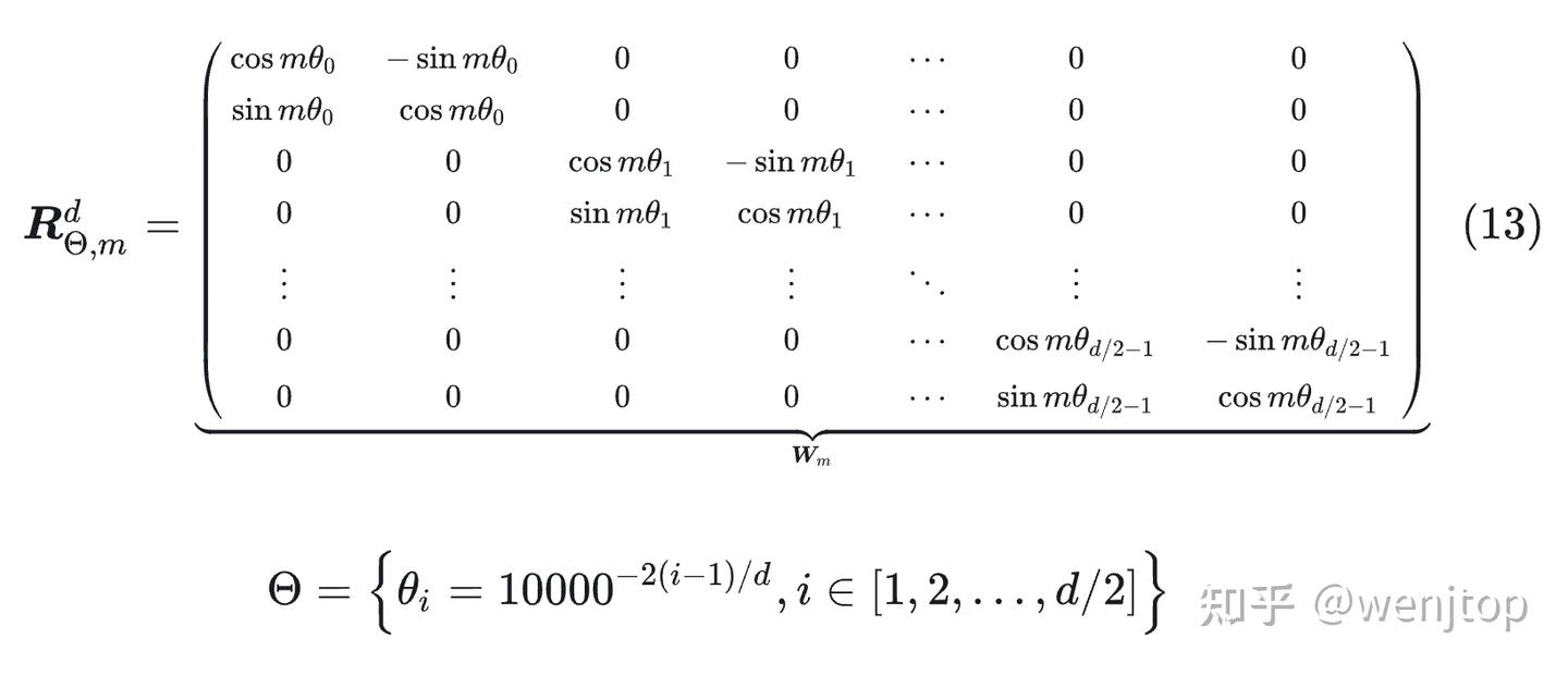 旋转位置编码（Rotary Position Embedding, RoPE） - 知乎