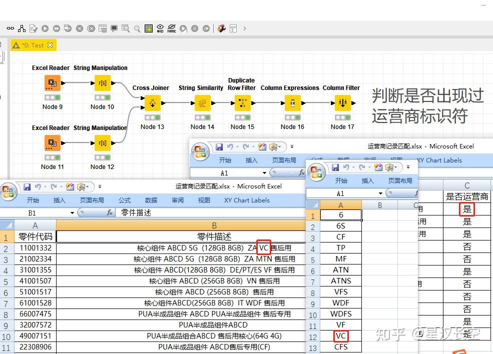 【knime经验】通过字符串相似性判断是否含有若干子串 知乎