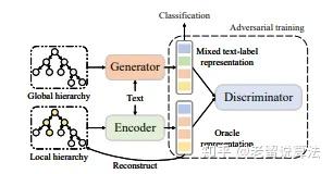 NLP顶会录用率52%？ COLING2025今年还可投！ - 知乎
