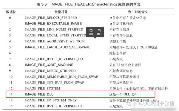 加密解密之认识PE文件结构初体验 - 知乎