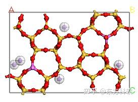 Materials Studio官方教程（Help-Tutorials）- 预测Al-替换的MFI沸石的离子负载位 - 知乎
