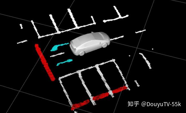 AVP-SLAM:自主代客泊车视觉定位方案探索（自动驾驶） - 知乎