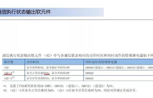 两个三菱FX5U系列PLC如何用RS485通讯进行modbus通讯 - 知乎