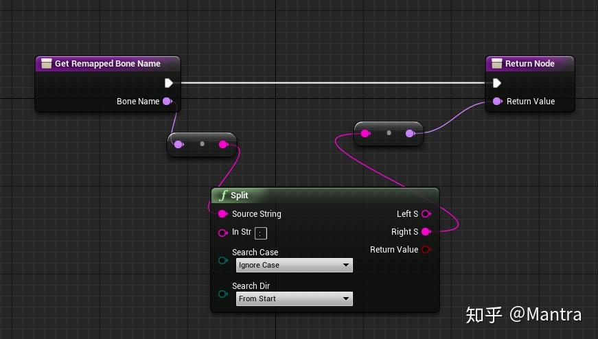 【新特性】LiveLink基本使用 - 知乎