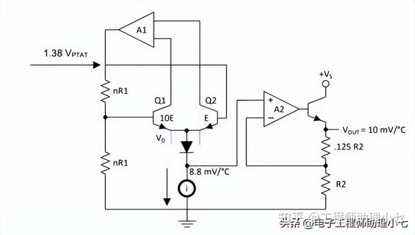 什么是LM35温度传感器？LM35温度传感器的作用，带你快速搞定 - 知乎