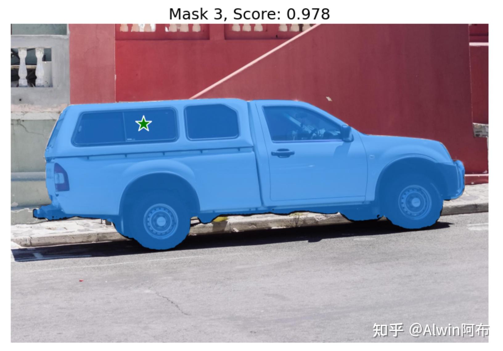 震撼不亚于ChatGPT的抠图神器-Segment Anything - 知乎