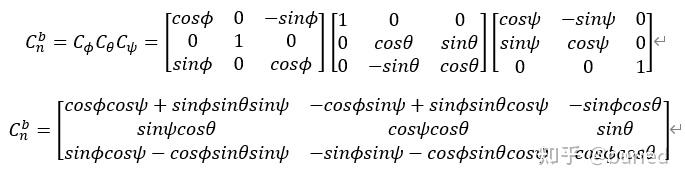 北东地和东北天两种导航坐标系下的欧拉角Euler Angles、方向余弦矩阵DCM和四元数Quaternion的转化 - 知乎