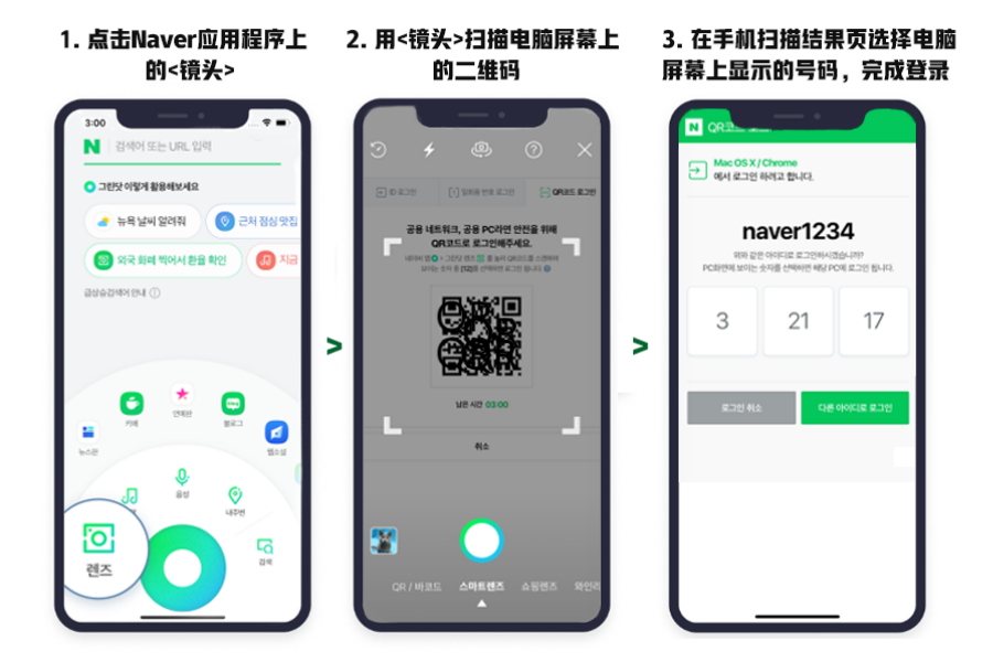 深度解析韩国电子钱包Naver Pay支付概况、登录和付款流程 - 知乎