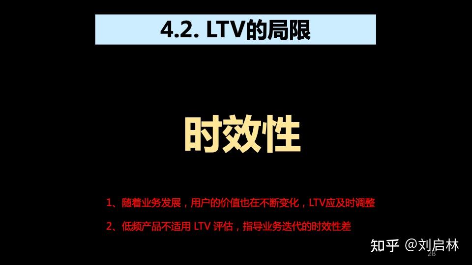 用户生命周期价值（LTV、CLV）的原理、建模、计算方法和应用 - 知乎