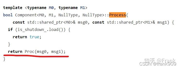 万字长文简述Apollo中CyberRT框架基础概念 - 知乎