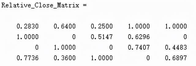 TOPSIS方法步骤与MATLAB代码实现 - 知乎