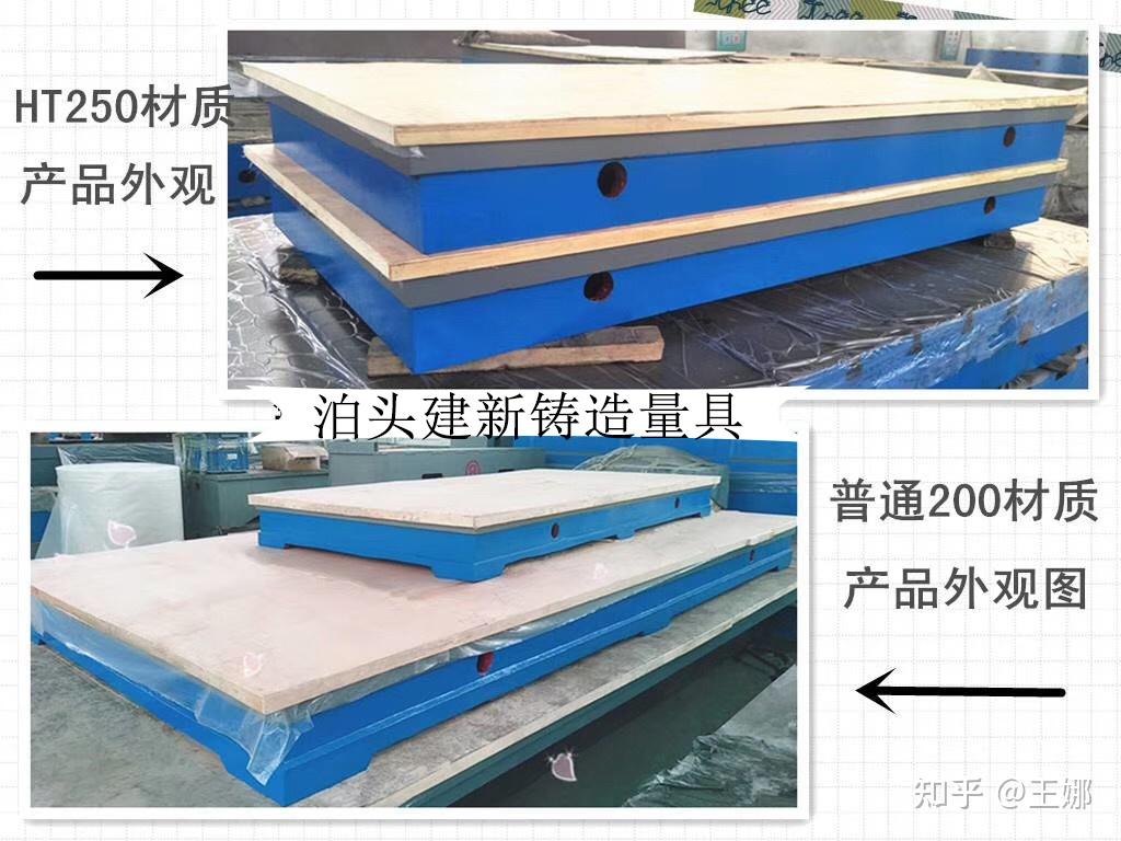 材质HT200的铸件和材质HT250的哪个好 - 知乎