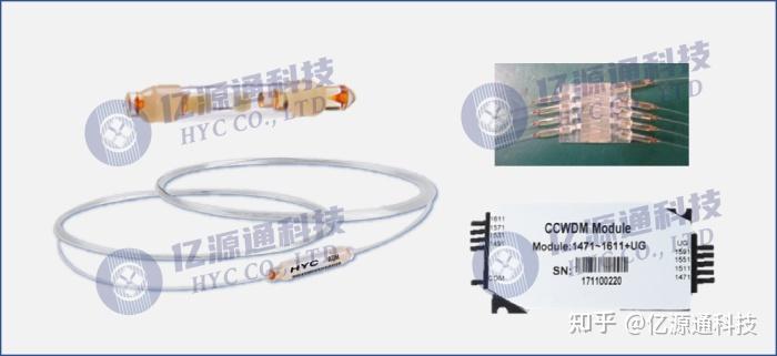 WDM波分复用技术：TFF(薄膜滤波) & AWG(阵列波导光栅)介绍 - 知乎