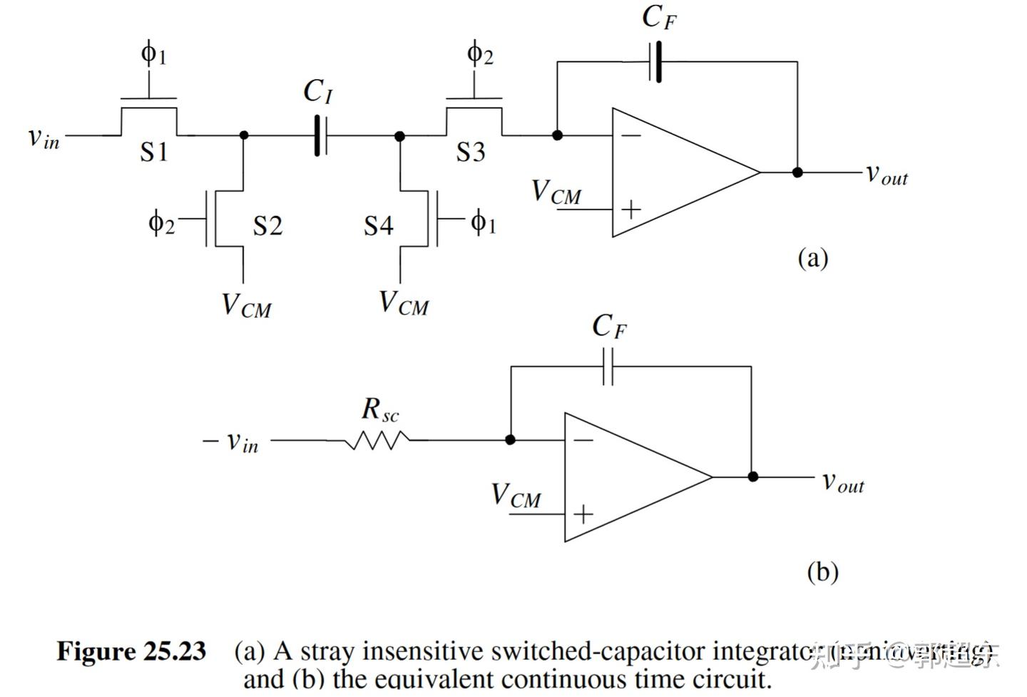 Chapter 25 Dynamic Analog Circuits - 知乎