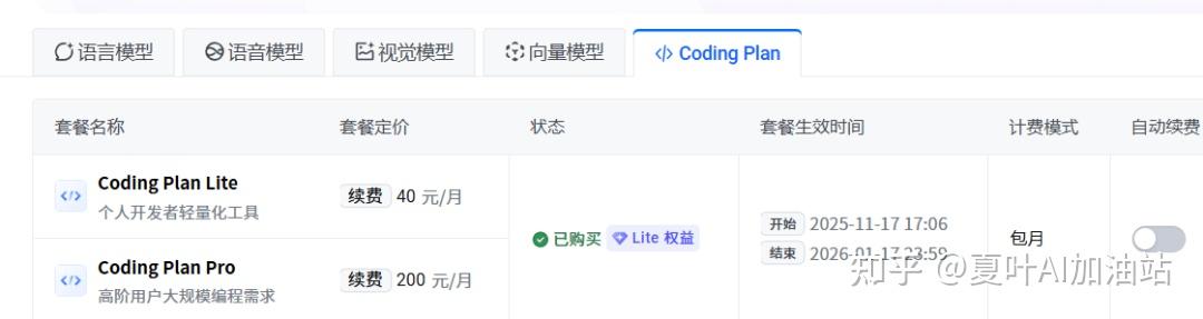 字节的Doubao-Seed-Code编程模型初体验，很nice - 知乎