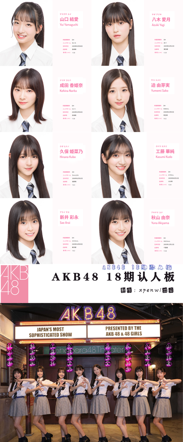 AKB48-8期认人板-01 - 知乎