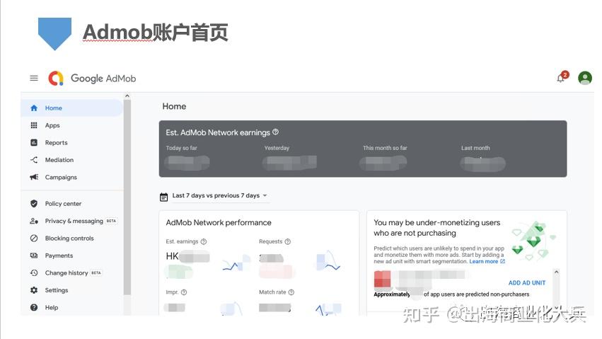Admob平台注册及收款 - 知乎