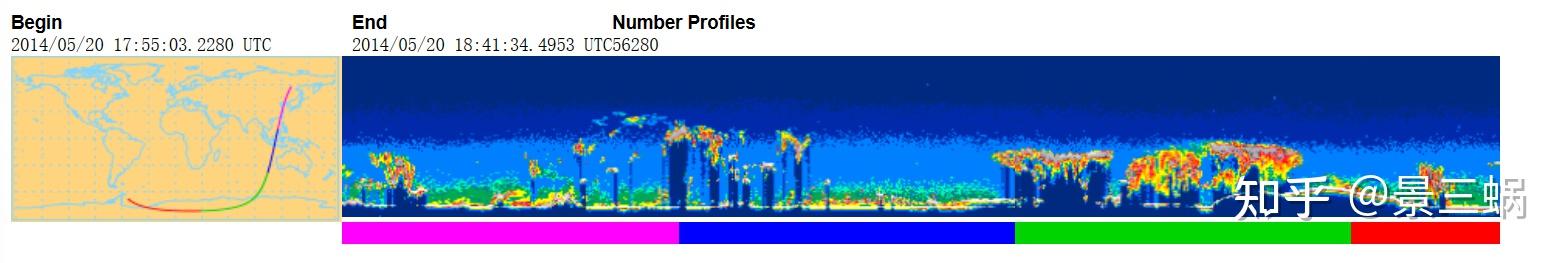 CALIPSO获取可视化图片 - 知乎