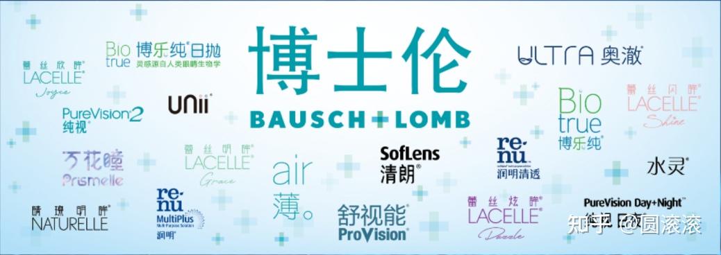 一分钟带你了解隐形眼镜十大品牌之-博士伦 - 知乎