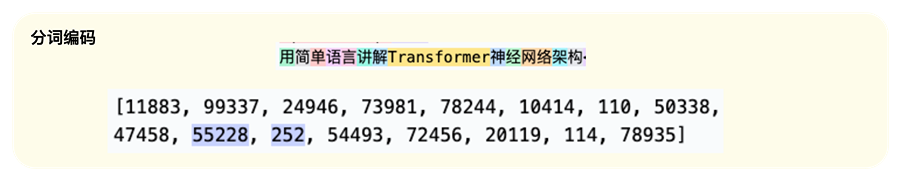 一文彻底搞懂Transformer的输入（附代码） - 知乎