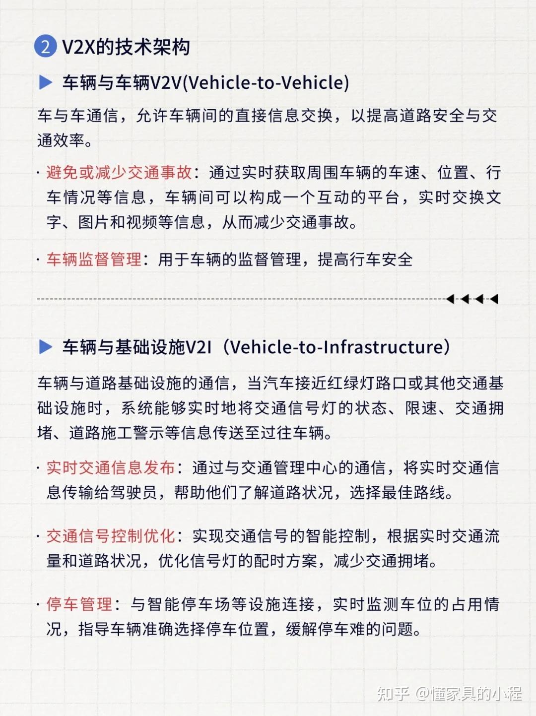 【技术科普】| 车路云一体化中的C-V2X技术 - 知乎