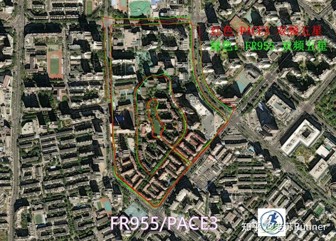 竞速利器--高驰PACE3深度测评 - 知乎