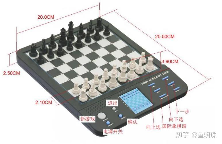 智能棋盘哪家强，细数市面上的电子棋盘（国际象棋篇） - 知乎
