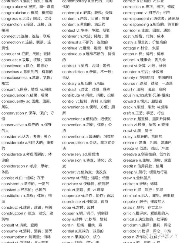 最新四级CET4单词排列顺序 - 知乎