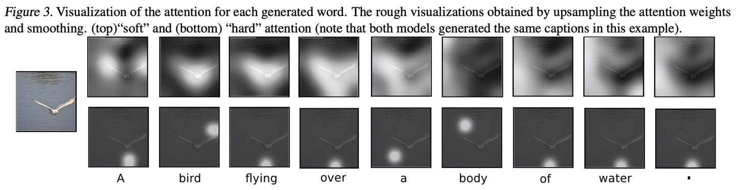 additive attention与dot-product attention