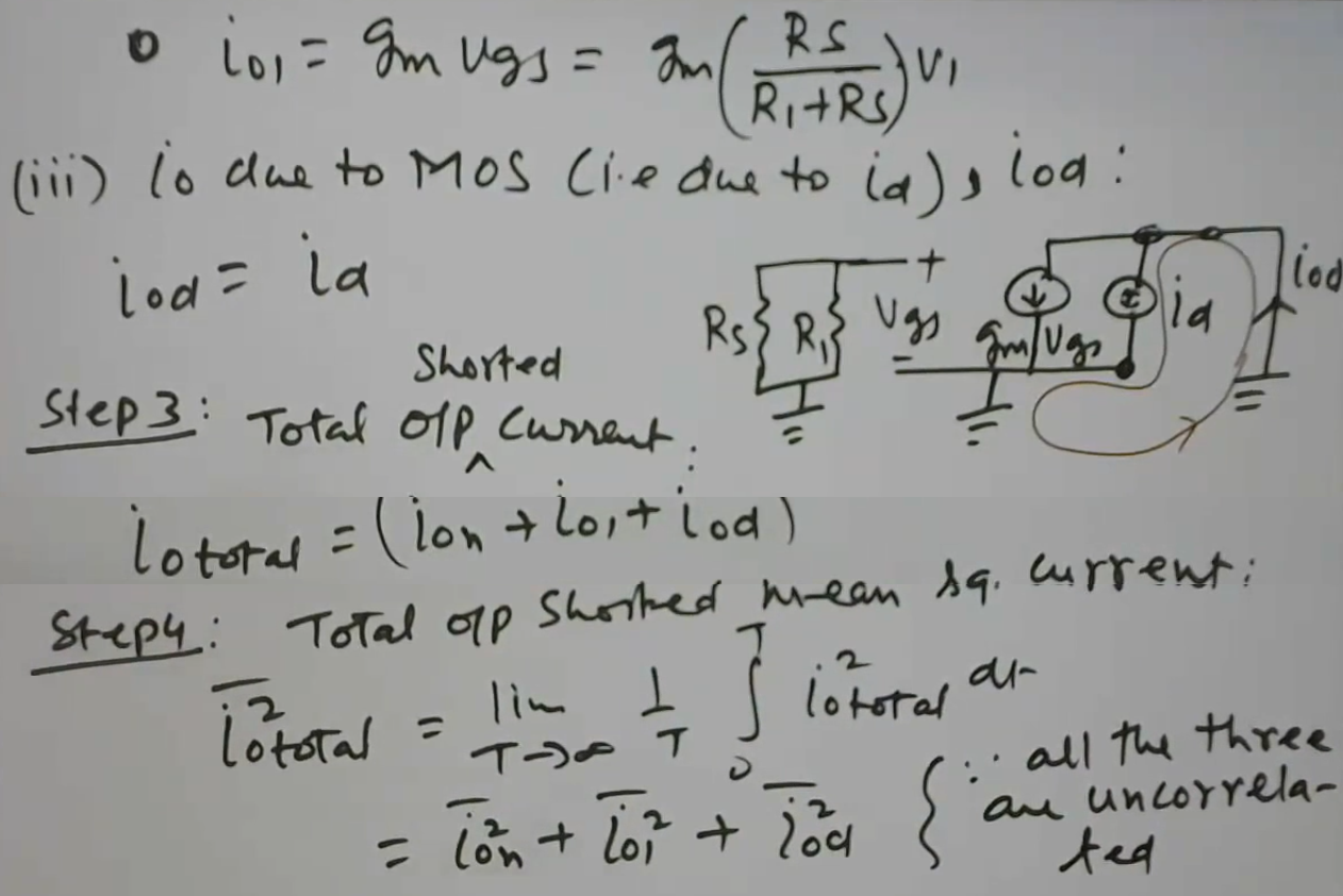 印度理工学院射频集成电路设计之电阻端接LNA - 知乎