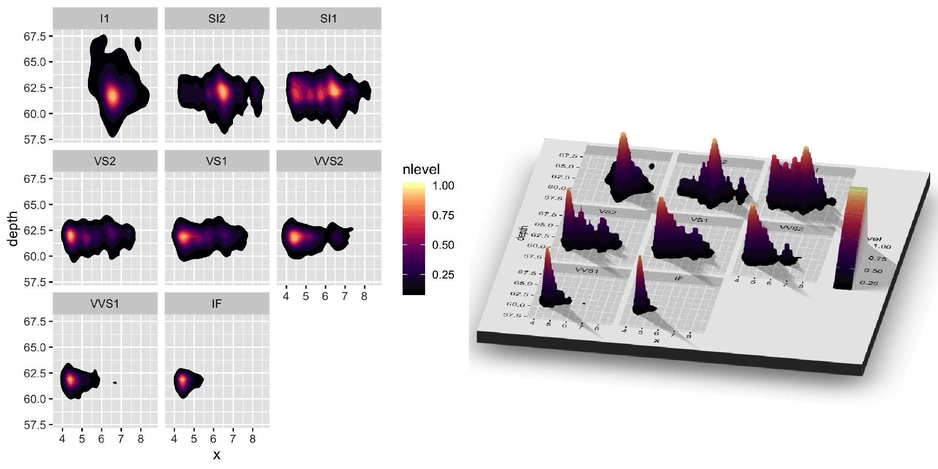 rayshader——利用R语言创造你的乐高世界！ - 知乎