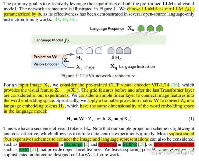 LLaVA-NeXT-Interleave: Tackling Multi-image, Video, and 3D in Large ...