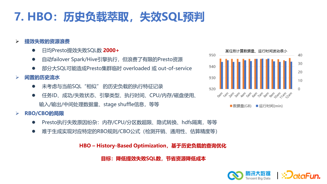 腾讯天穹 SuperSQL：统一大数据自适应计算平台技术解析 - 知乎