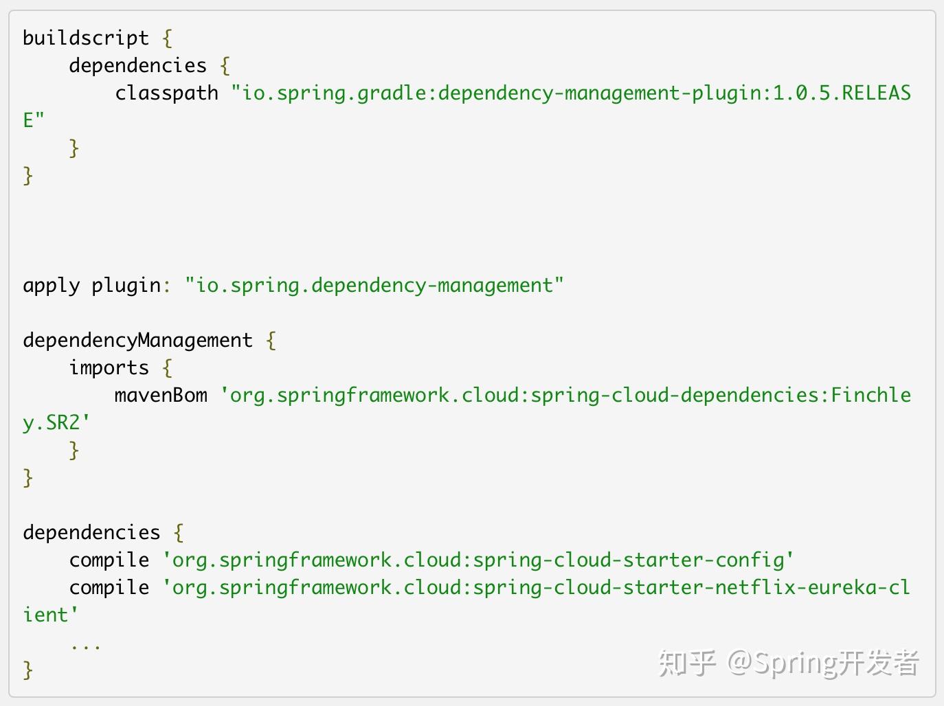 Spring Cloud Finchley.SR2 发布 - 知乎