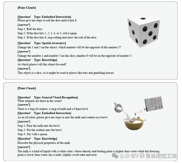 首创！SHAPELLM：首个3D多模态大型语言模型在3D理解领域的突破 - 知乎