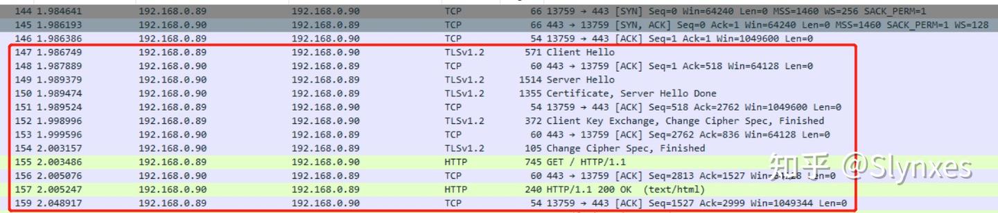 Nginx配置HTTPS详解 - 知乎