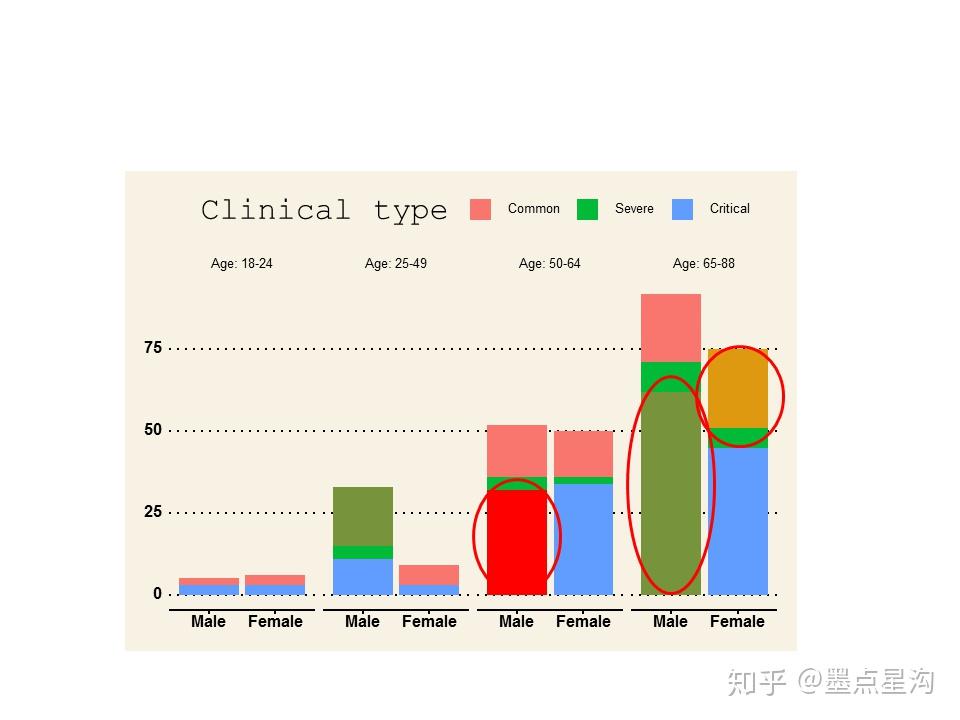 R package: eoffice初体验之放在PPT里动手脚 - 知乎