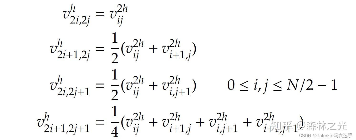 多重网格算法求解五点差分格式泊松方程 - 知乎